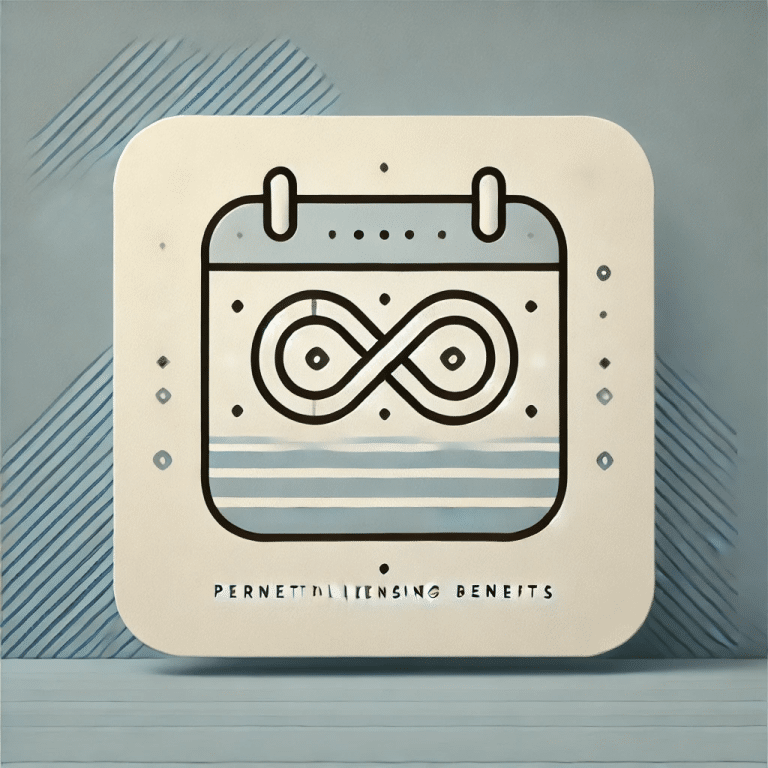 Oracle Perpetual Licensing