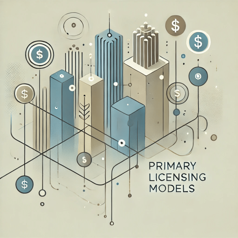 Oracle License Fee Structures