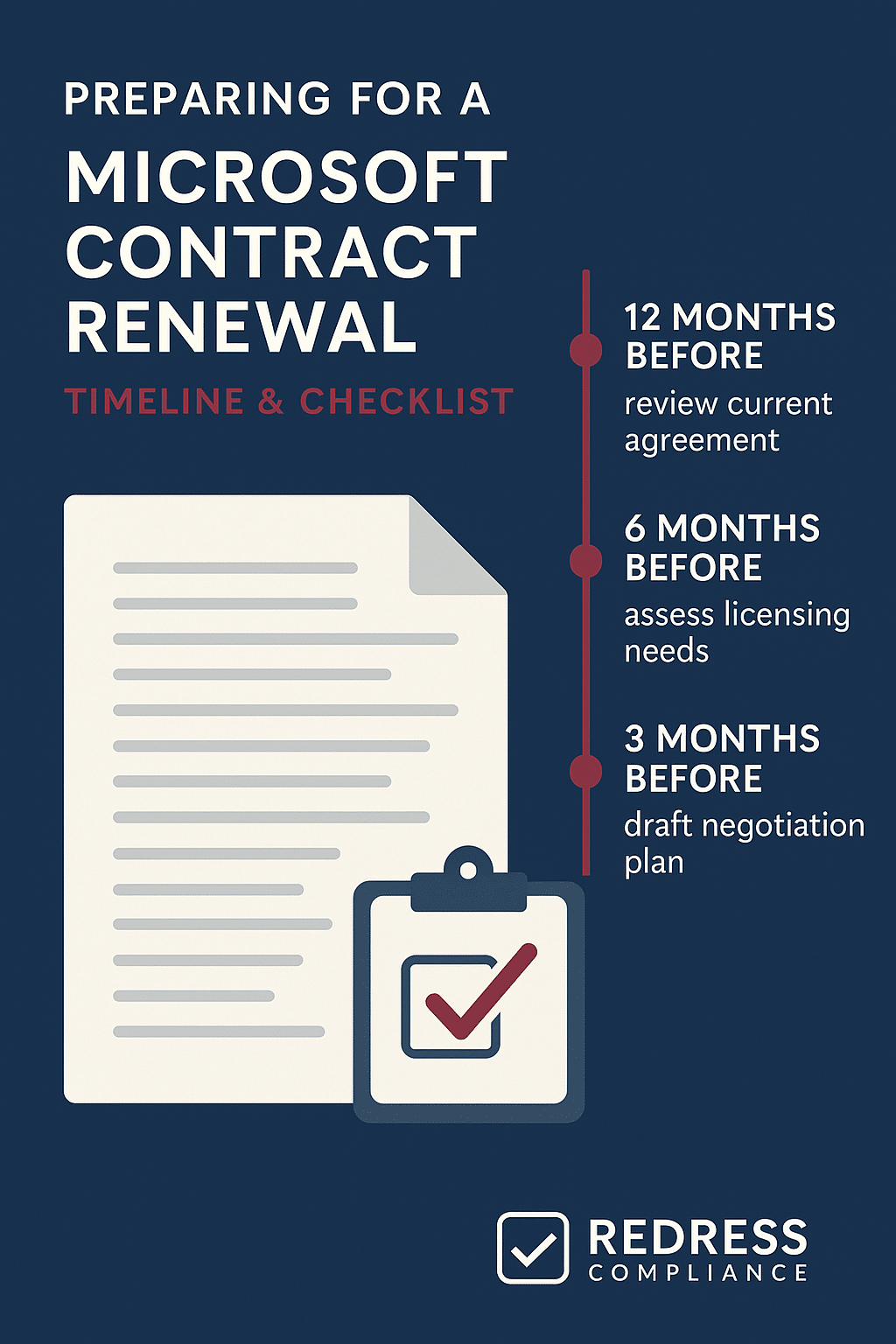 Preparing for a Microsoft Contract Renewal: Timeline & Checklist